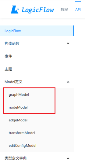 LogicFlow的Vue3自定义节点
