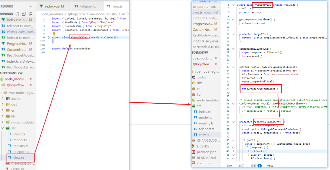 LogicFlow的Vue3自定义节点