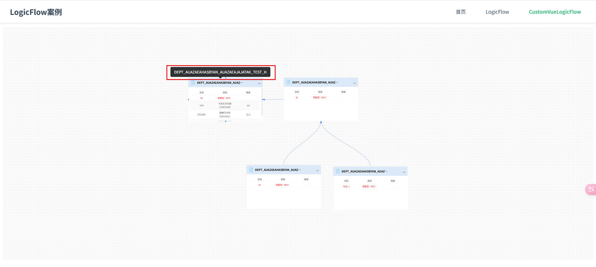 Logicflow